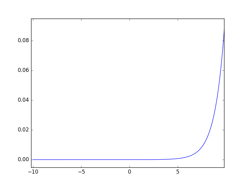 figure_1-5 – Epic Life